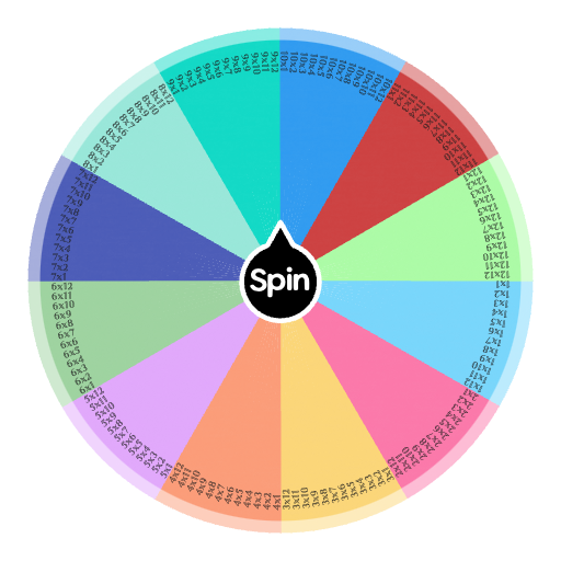 𝐌𝐮𝐥𝐭𝐢𝐩𝐥𝐞𝐬 𝐏𝐫𝐚𝐜𝐭𝐢𝐜𝐞 𝐖𝐡𝐞𝐞𝐥 | Spin the Wheel - Random Picker