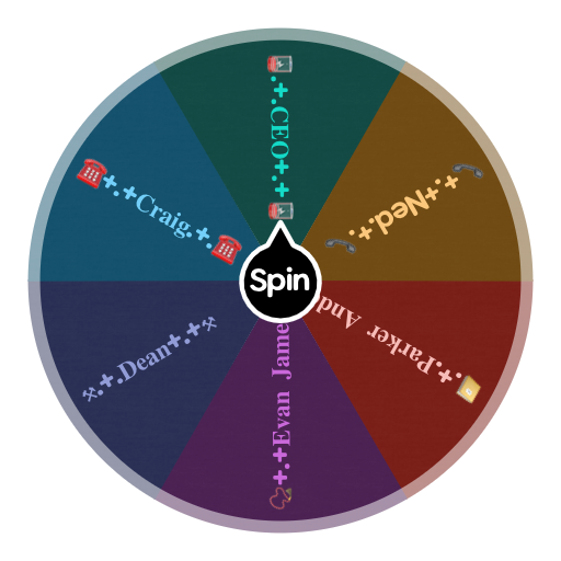 🔦🏷𝐓𝐡𝐞 𝐍𝐢𝐠𝐡𝐭𝐠𝐮𝐚𝐫𝐝𝐬🏷🔦 | Spin the Wheel - Random Picker