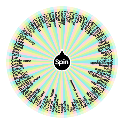 100 Elf and Elf pet names | Spin the Wheel - Random Picker