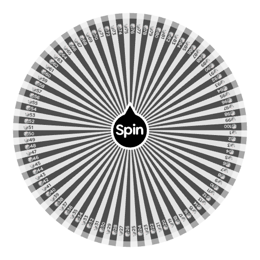 100 number'd dice🎲 | Spin The Wheel - Random Picker