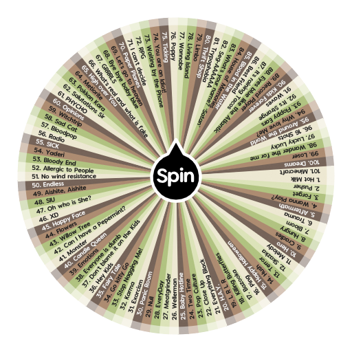 101 Animation Memes! | Spin the Wheel - Random Picker