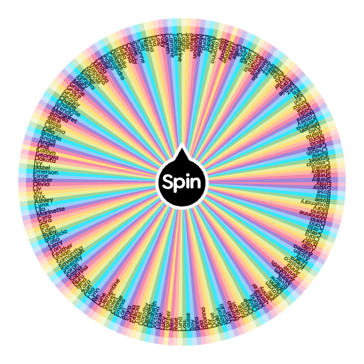 224+ female names | Spin The Wheel - Random Picker