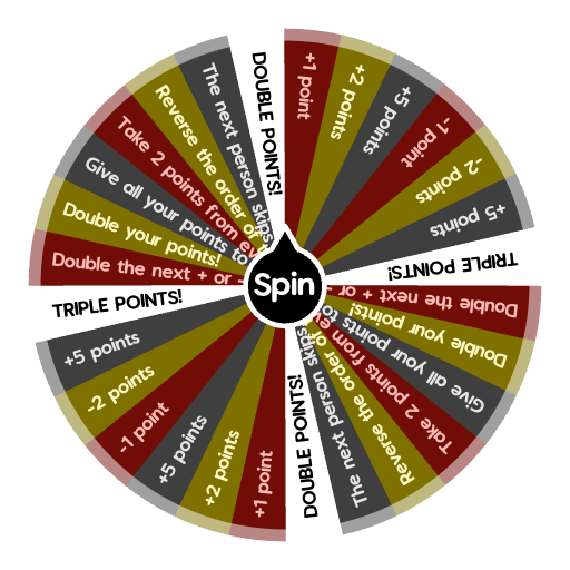 3 Player Ultimate Challenge Game - Get 35 points exactly to win | Spin ...