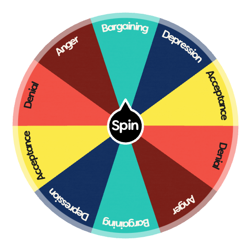 5 stages of grief | Spin the Wheel - Random Picker