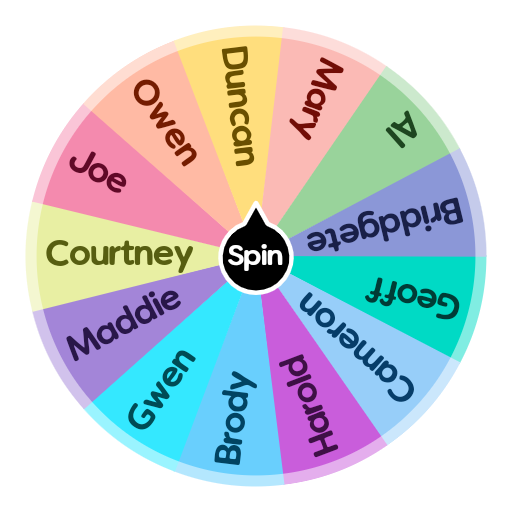 A Fake Reality Show Elimination Order S1 | Spin the Wheel - Random Picker