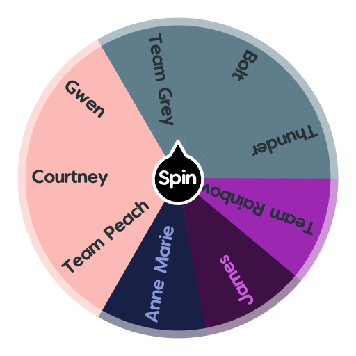 A Fake Reality Show Elimination Order S3 Preview | Spin the Wheel ...