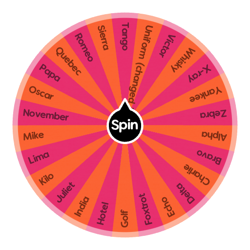 A-Z different alphabet | Spin the Wheel - Random Picker