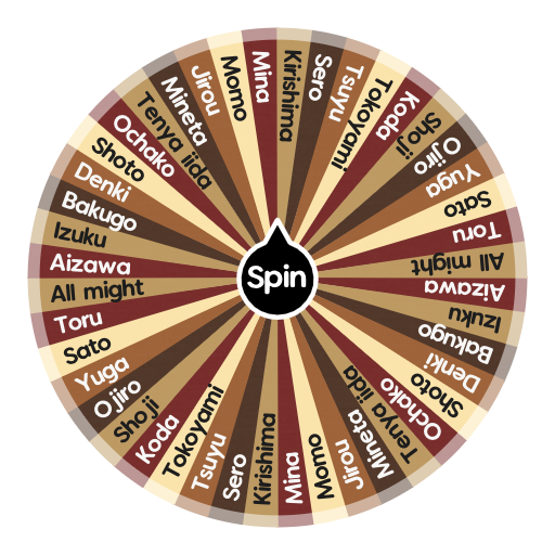 A1 class | Spin the Wheel - Random Picker