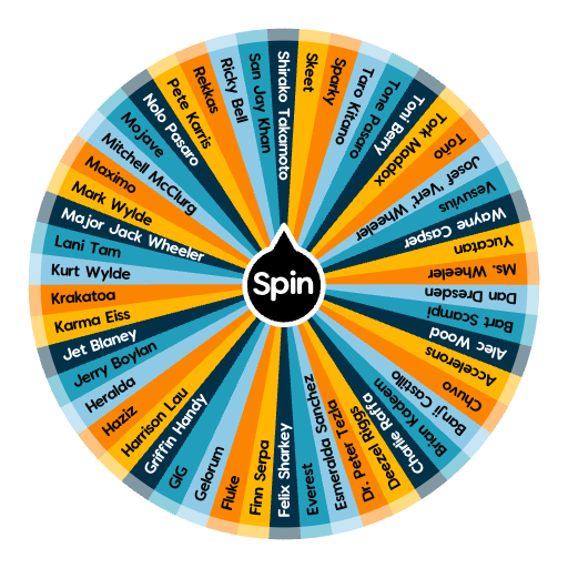 Acceleracers Characters | Spin The Wheel - Random Picker