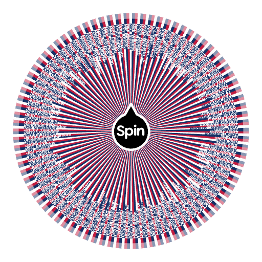 ACL Pros | Spin the Wheel - Random Picker