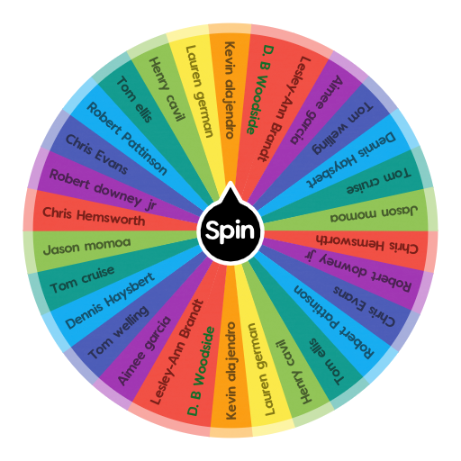 Actor name but... Ex-Dennis Haysbert - character-god winner | Spin the ...