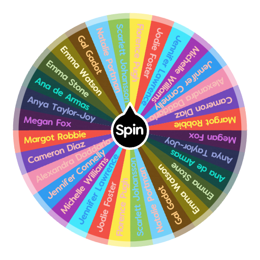 Actress in prime Duel | Spin the Wheel - Random Picker