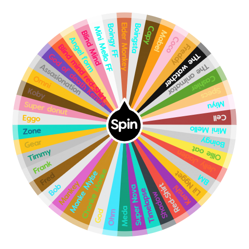 Adventure characters | Spin The Wheel App