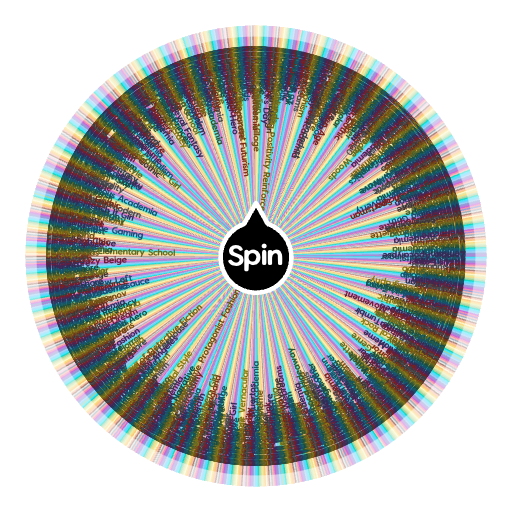 Aesthetic Masterlist Full (can be very laggy!) | Spin the Wheel ...