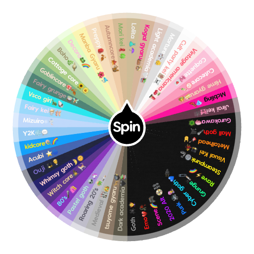 Aesthetics & fashion styles | Spin the Wheel - Random Picker
