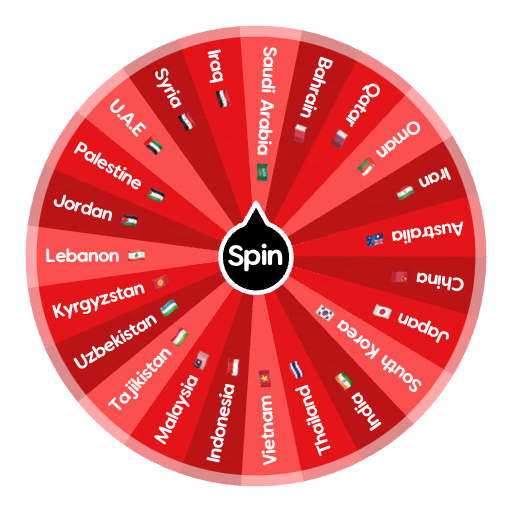 Afc Asian cup - Qatar 2023 | Spin the Wheel - Random Picker