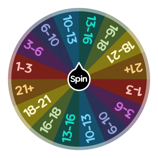 Age | Spin the Wheel - Random Picker