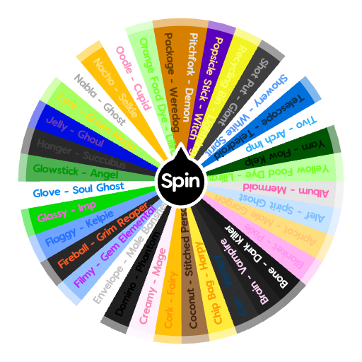 AIB Characters As Mythical Creatures | Spin the Wheel - Random Picker