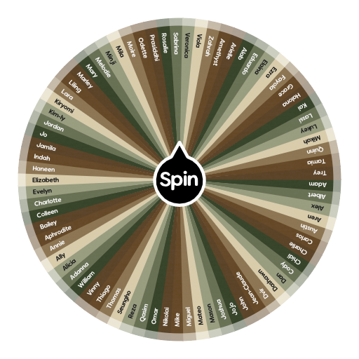 All Anonymous Mode Characters (FLICKER) | Spin the Wheel - Random Picker