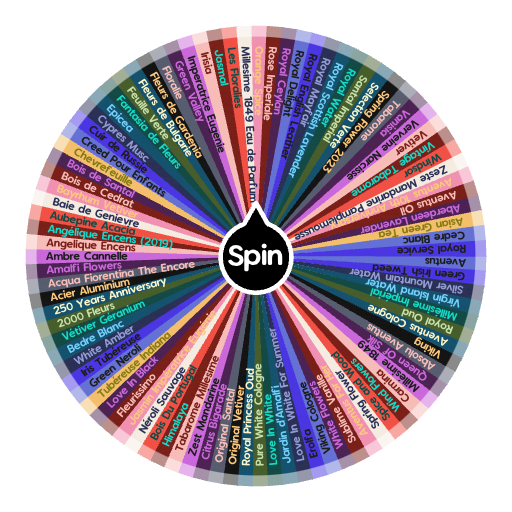 All Creed Perfumes | Spin the Wheel - Random Picker
