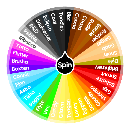 All dandy’s world toons!! (october 2025) | Spin The Wheel - Random Picker