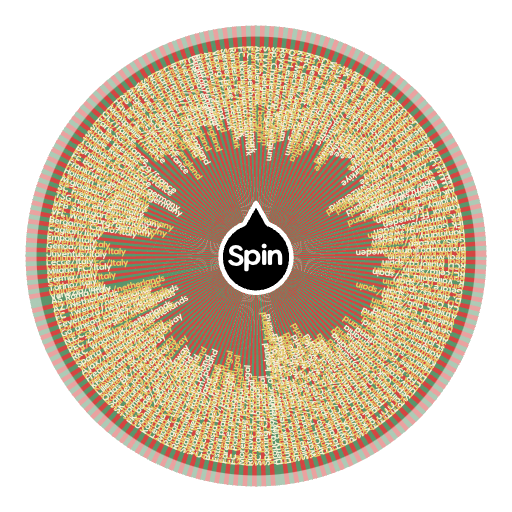 All fc25 clubs to choose in champion league | Spin the Wheel - Random ...