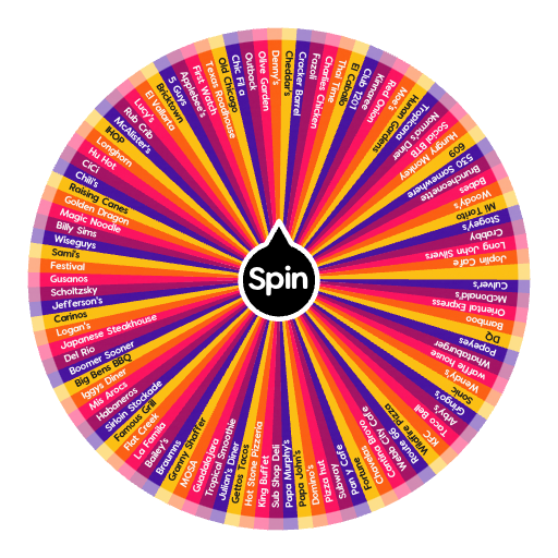 All Food | Spin the Wheel - Random Picker