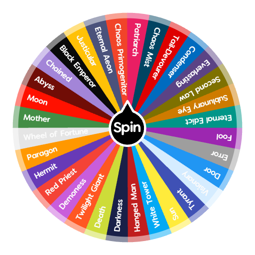 All LOTM Pathways | Spin the Wheel - Random Picker