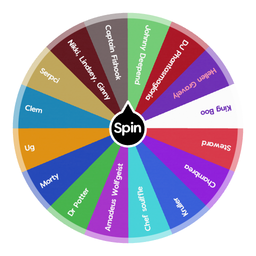 All Luigi’s mansion 3 bosses | Spin the Wheel - Random Picker