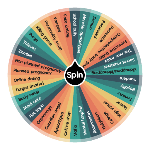 Alternate universe’s | Spin The Wheel - Random Picker