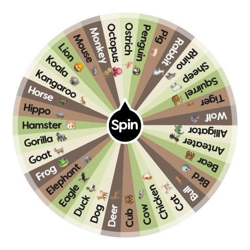 Animal Crossing Villagers | Spin the Wheel - Random Picker