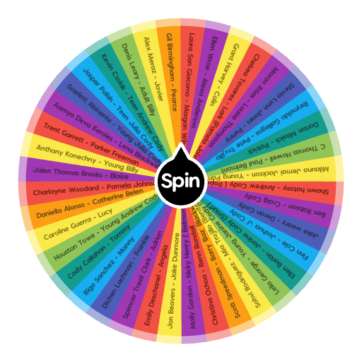 Animal Kingdom TNT cast & characters | Spin the Wheel - Random Picker