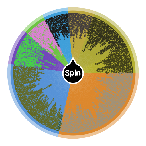 Animals a visual encyclopedia | Spin the Wheel - Random Picker