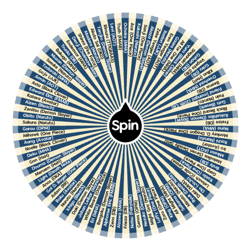 ‼️Anime characters‼️ | Spin the Wheel - Random Picker