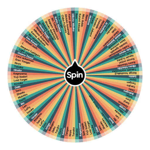 Anime characters :3 | Spin the Wheel - Random Picker