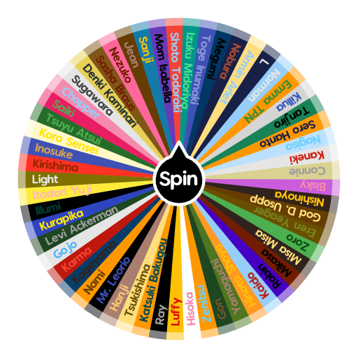 Anime Characters to Draw | Spin the Wheel - Random Picker