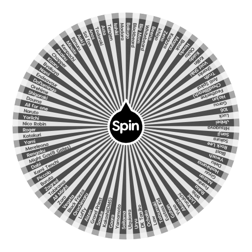 Anime Wheel | Spin the Wheel - Random Picker