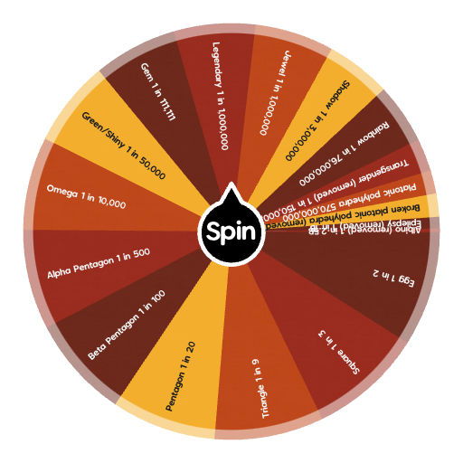 Arras.io rarity chart | Spin the Wheel - Random Picker