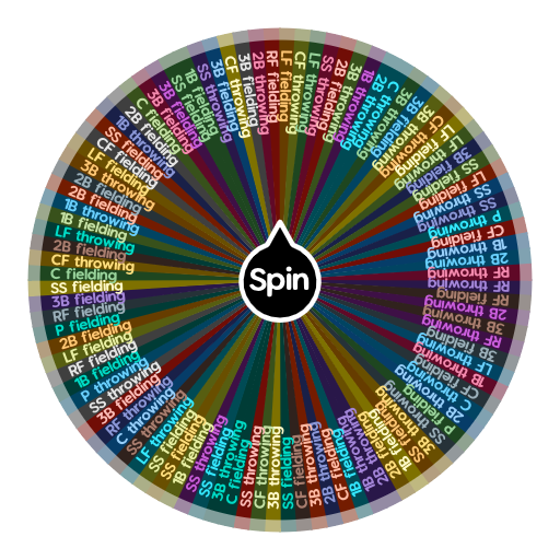 ASB Error distribution | Spin the Wheel - Random Picker