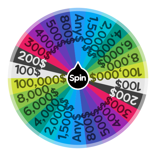 Autoduction wheel | Spin the Wheel - Random Picker