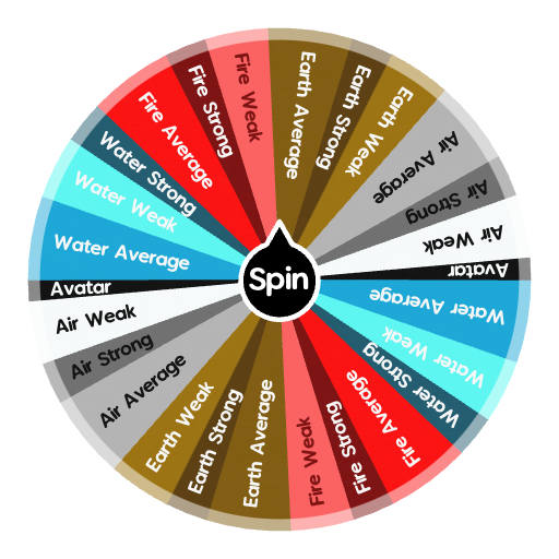 Avatar :The Last Airbender | Spin the Wheel - Random Picker
