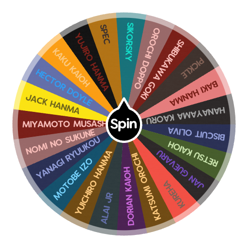 BAKI CHARACTER | Spin the Wheel - Random Picker
