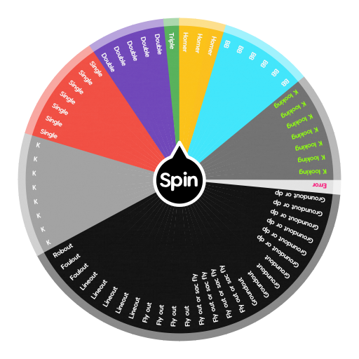 Baseball forecast | Spin the Wheel - Random Picker