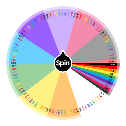 Battery Percentage | Spin The Wheel - Random Picker