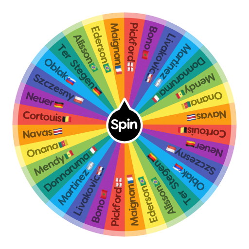 Best goalkeepers of the world | Spin The Wheel - Random Picker