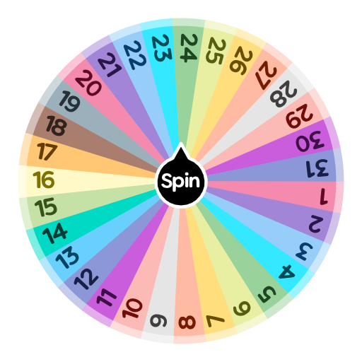 Best Jan. Birthday | Spin the Wheel - Random Picker