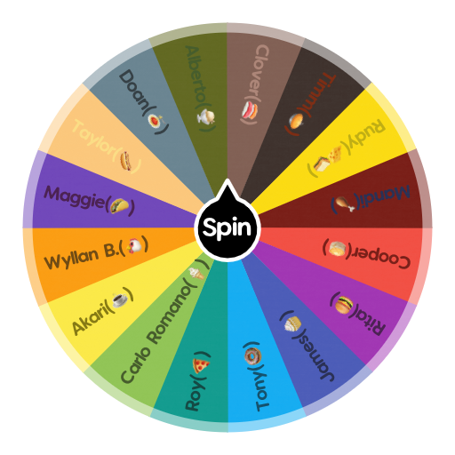 Best papa's worker | Spin the Wheel - Random Picker
