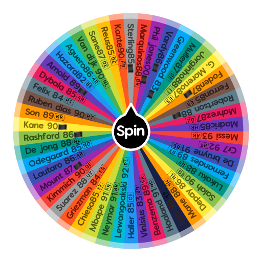 Best player | Spin The Wheel - Random Picker