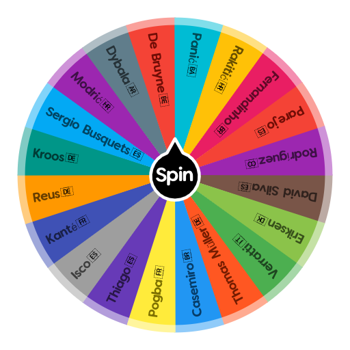 Best soccer midfielder 2020 | Spin the Wheel - Random Picker