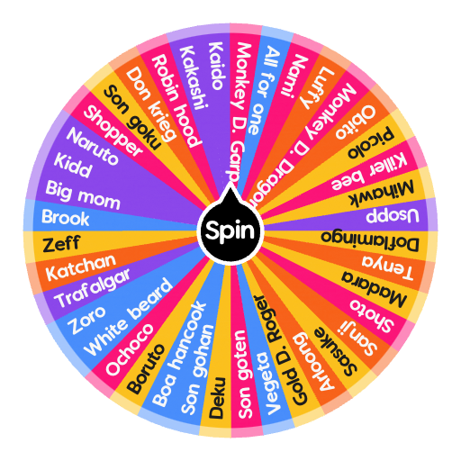 Best versus you can do | Spin The Wheel - Random Picker